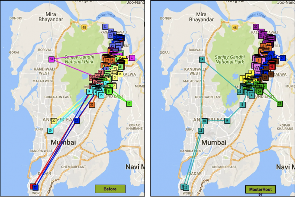 Master Routes Case Study: Milk Delivery - MasterRouter