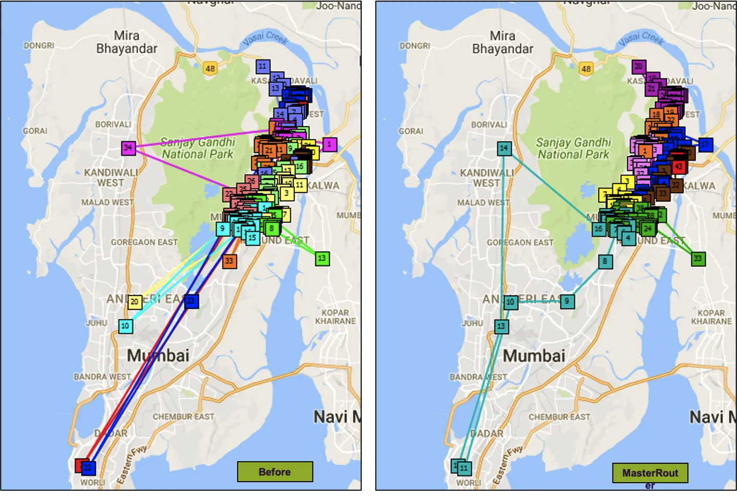Master Routes Case Study: Milk Delivery - MasterRouter